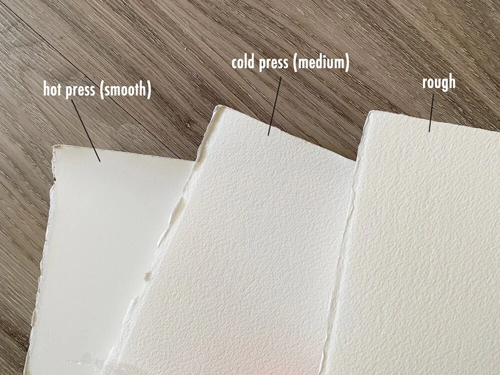 what watercolour paper should I use? Arches watercolour paper? Saunders ...