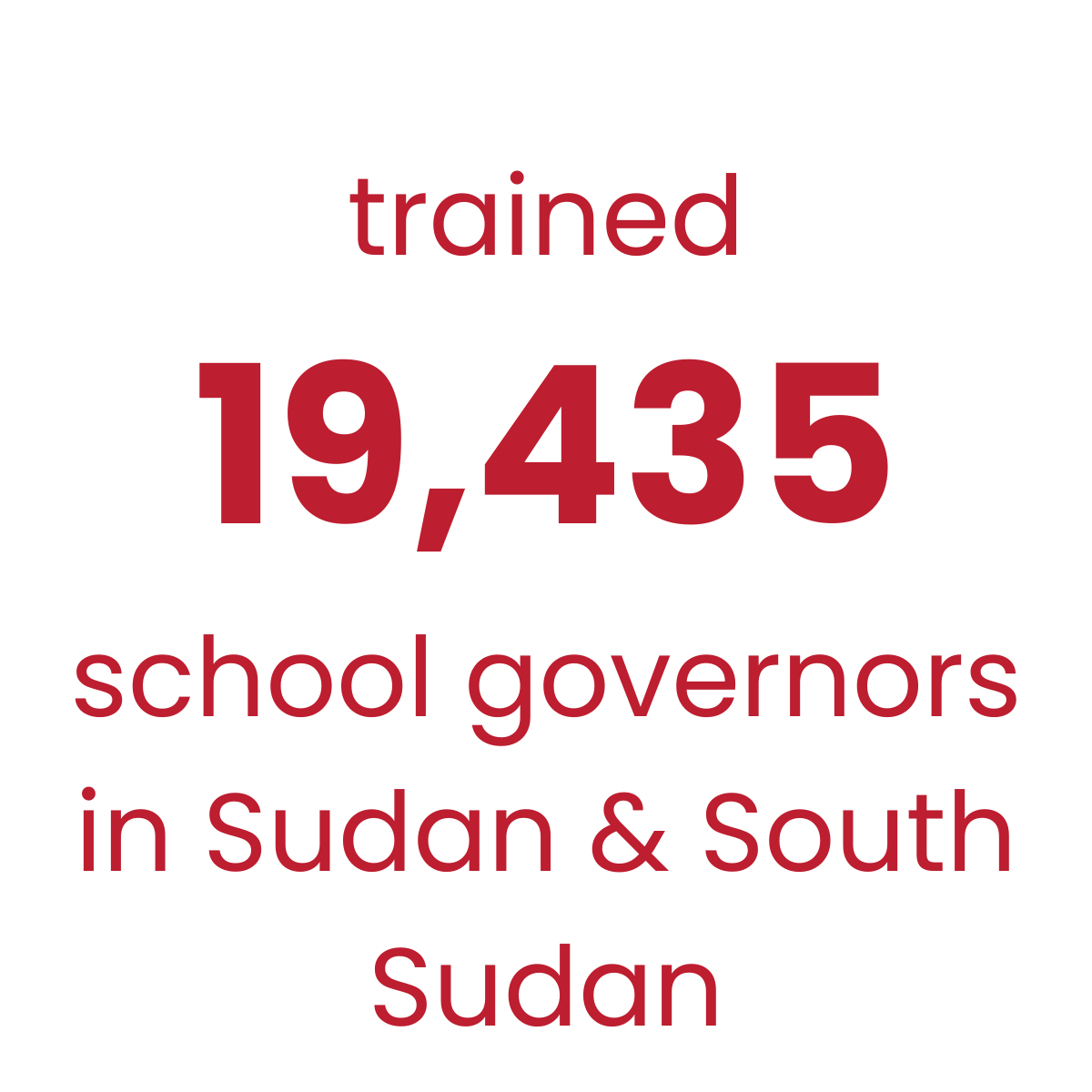 Access to education — Windle Trust International