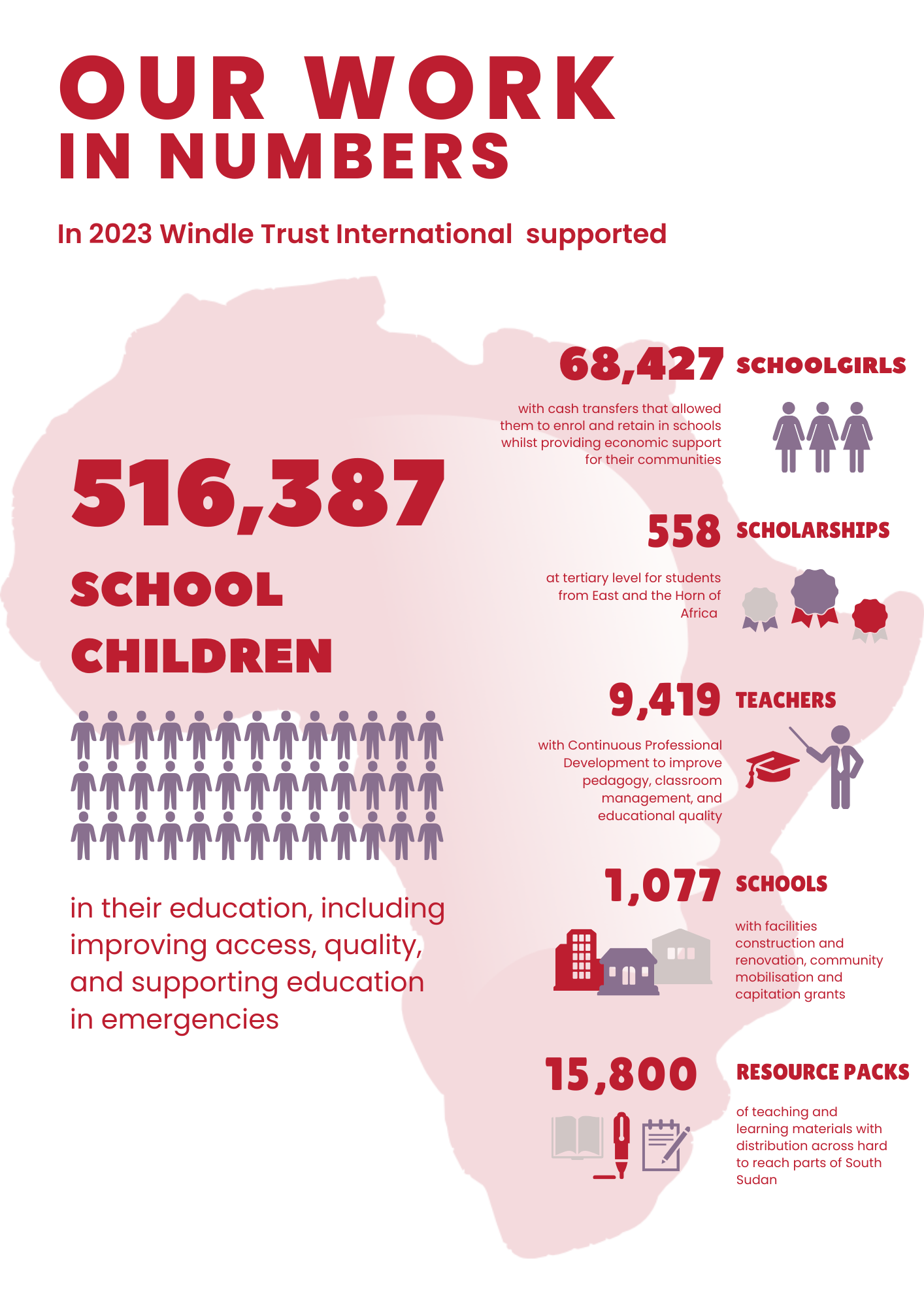 A Year of Resilience and Impact: 2023 Annual Accounts Published ...