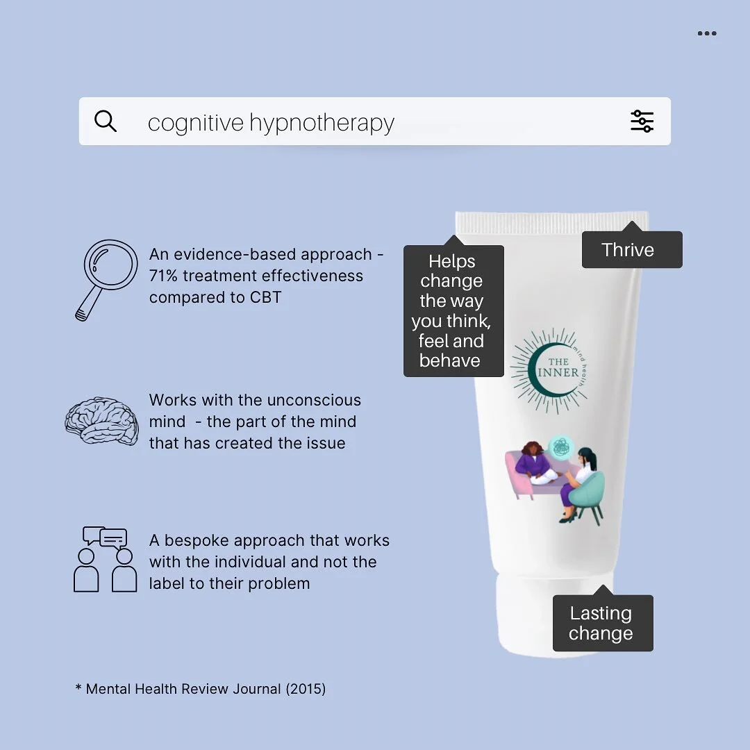 Cognitive Hypnotherapy Treatments | Sophie Parker — The Inner