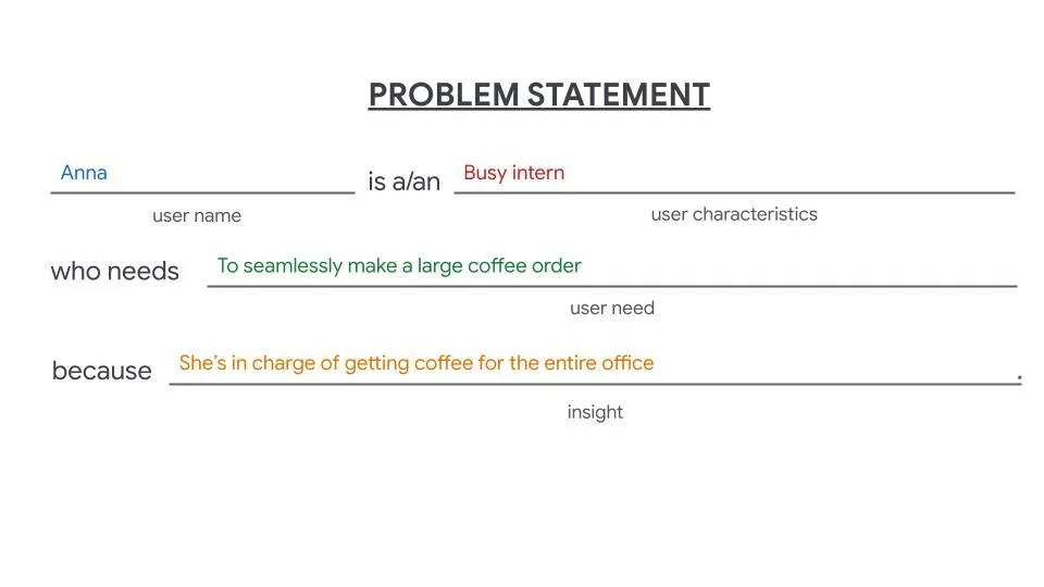 Figma - Coffee Shop App — Jes Slavin Portfolio