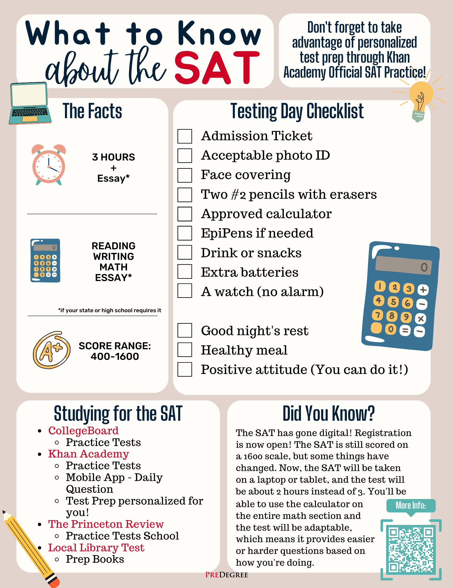 ACT and SAT Overview Lesson — PREDEGREE