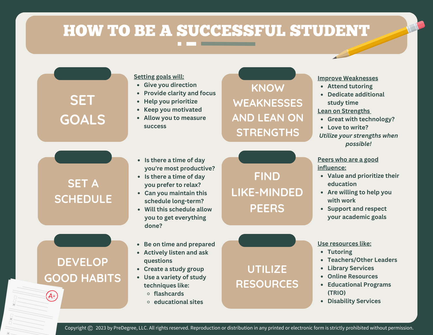 How to Be a Successful Student — PREDEGREE