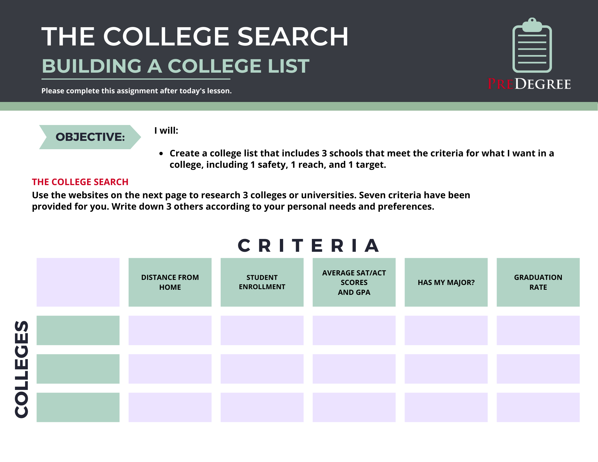 The College Search: Building a College List Lesson — PREDEGREE