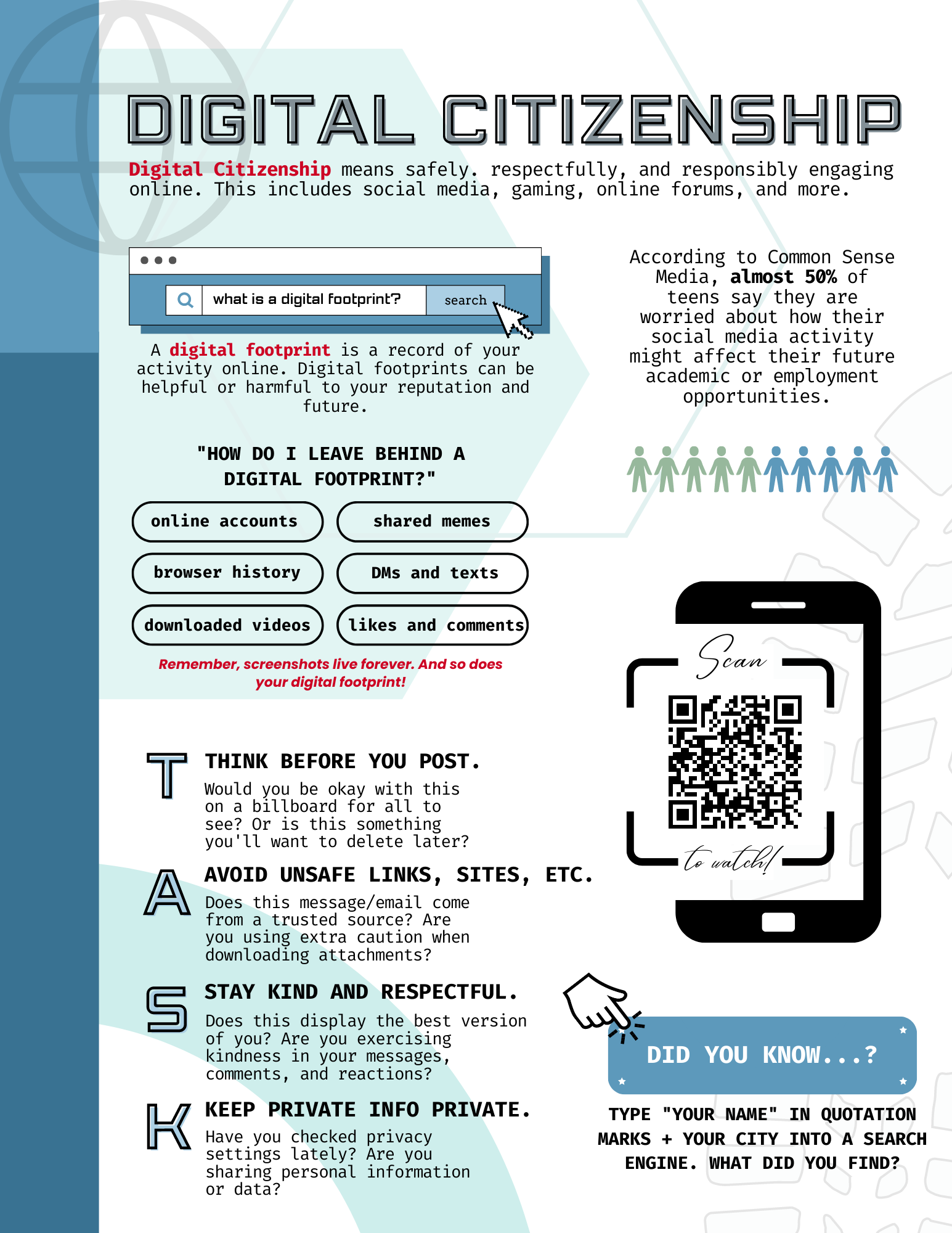 Digital Citizenship Lesson — PREDEGREE