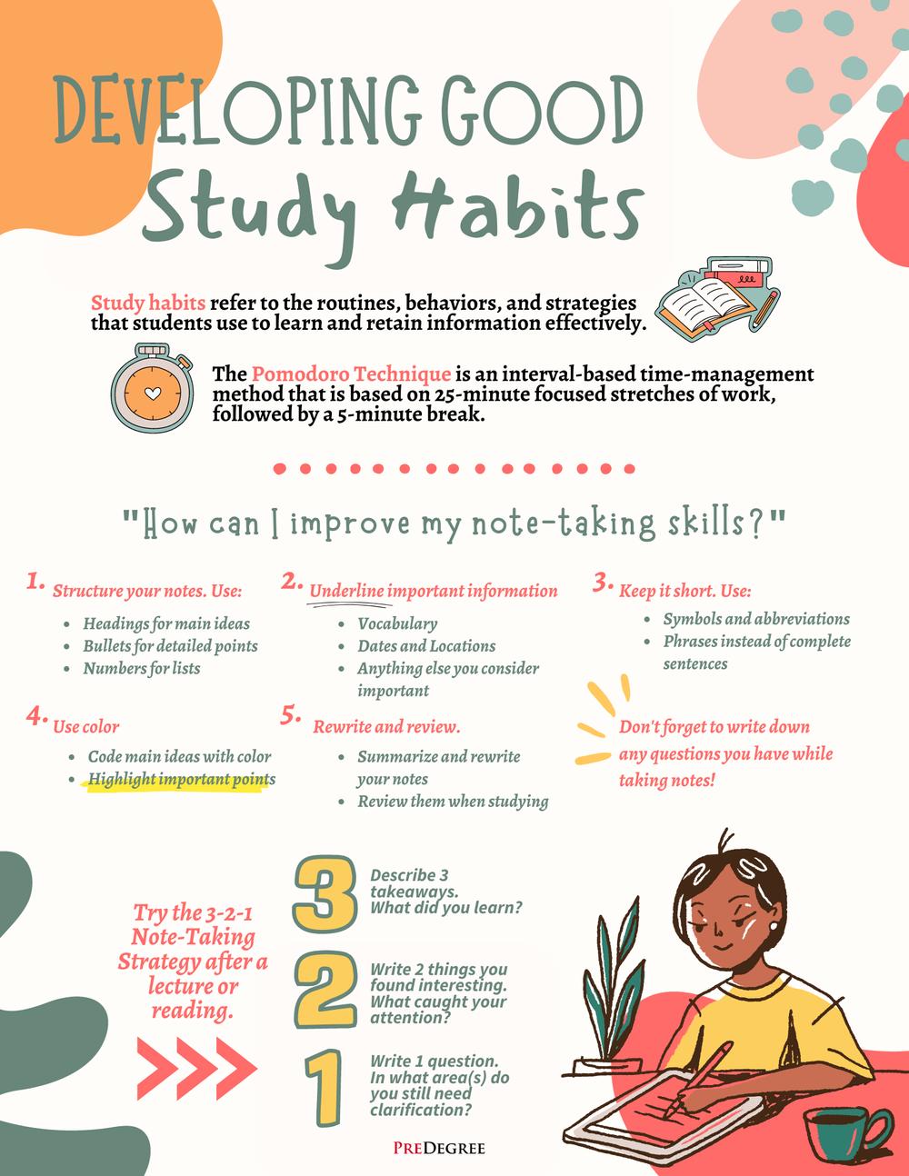 Developing Good Study Habits Lesson — PREDEGREE