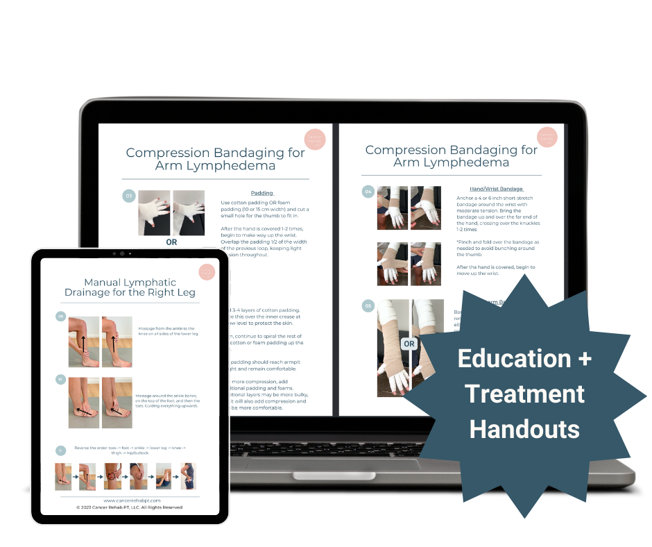 Lymphedema Patient Education Bundle | Patient Care Handouts and ...