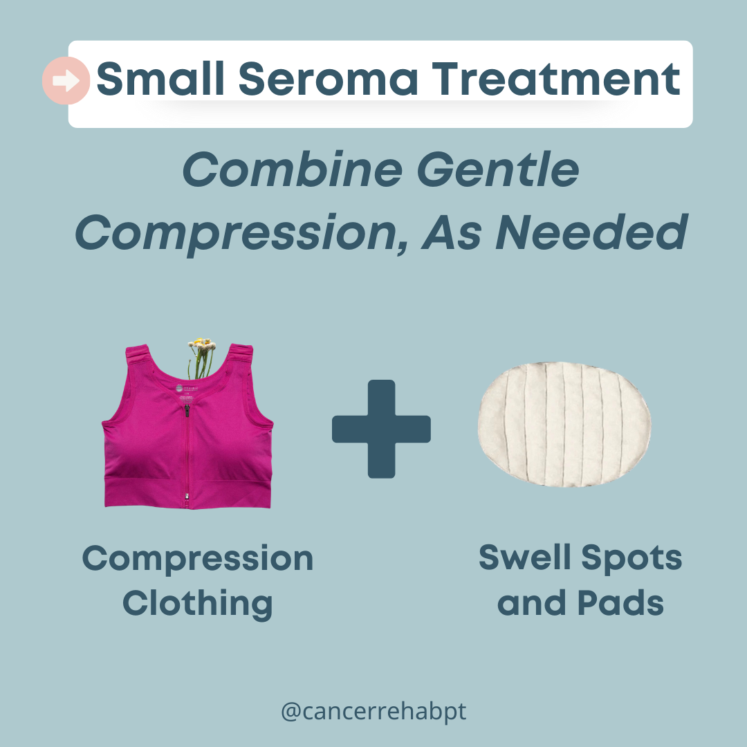 Cancer Rehab PT — Seroma After Surgery: What It Is & What to Do
