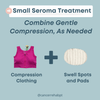 Cancer Rehab PT — Seroma After Surgery: What It Is & What to Do