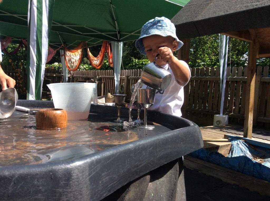 Sun Safety — Love 2 Learn Nursery