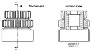 Inventor 101 - Section Views — Celtic Design Services