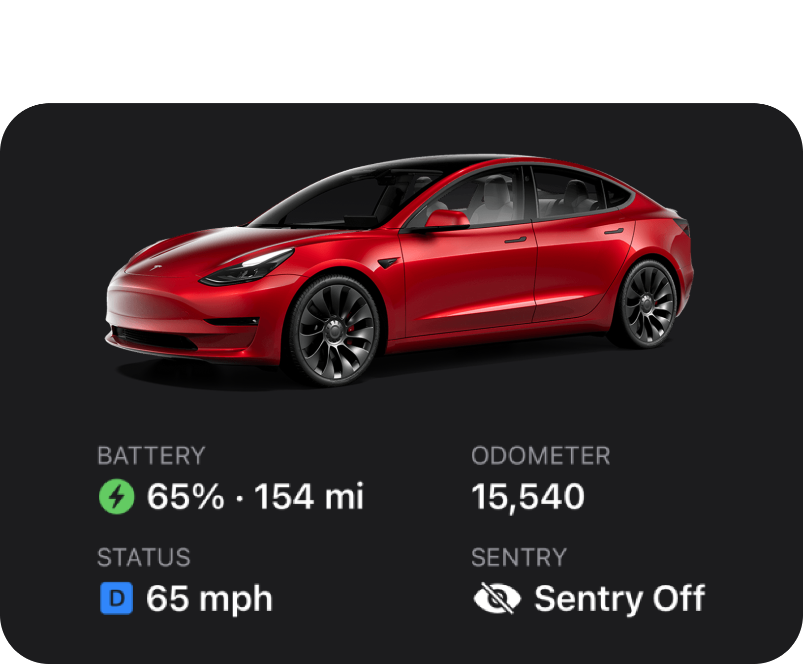 Fleet Management Dashboard Demo — Standard Fleet