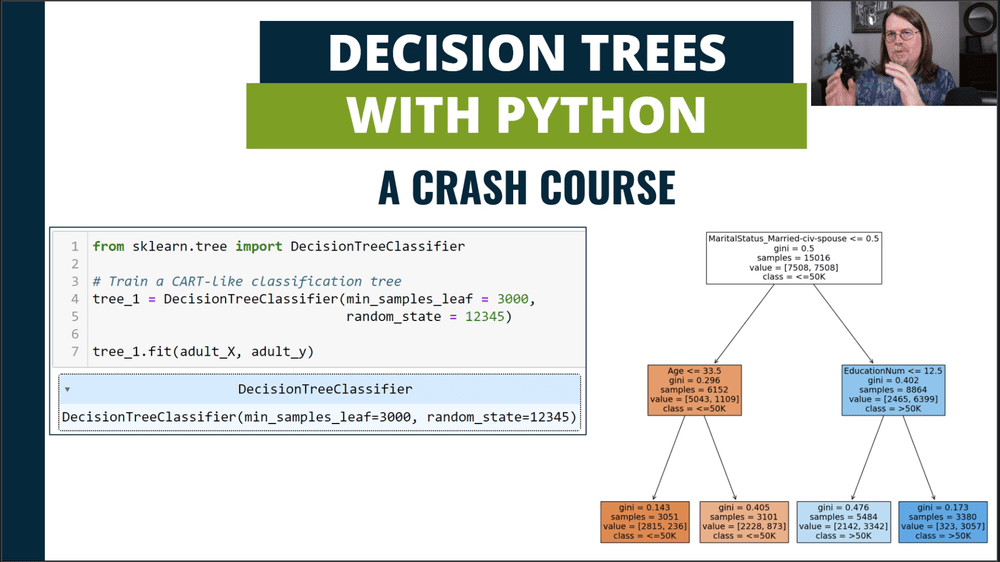 Free Analytics Tutorials — Dave on Data