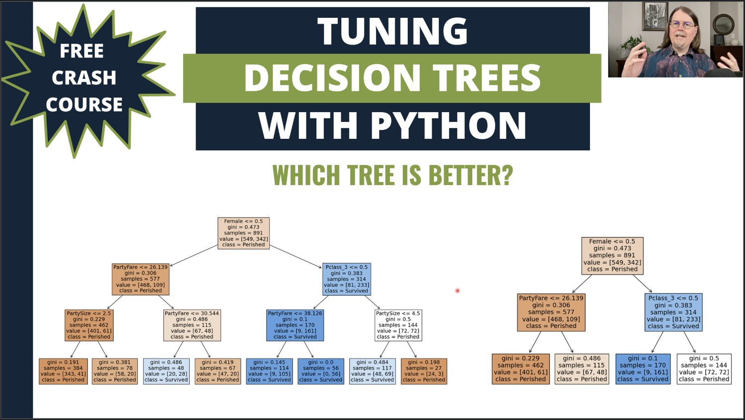 Free Analytics Tutorials — Dave on Data