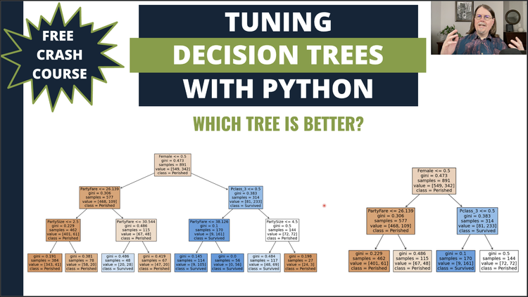 Machine Learning Crash Courses — Dave on Data