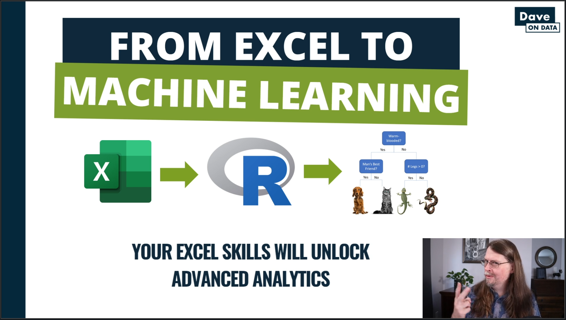 Free Resources — Dave on Data