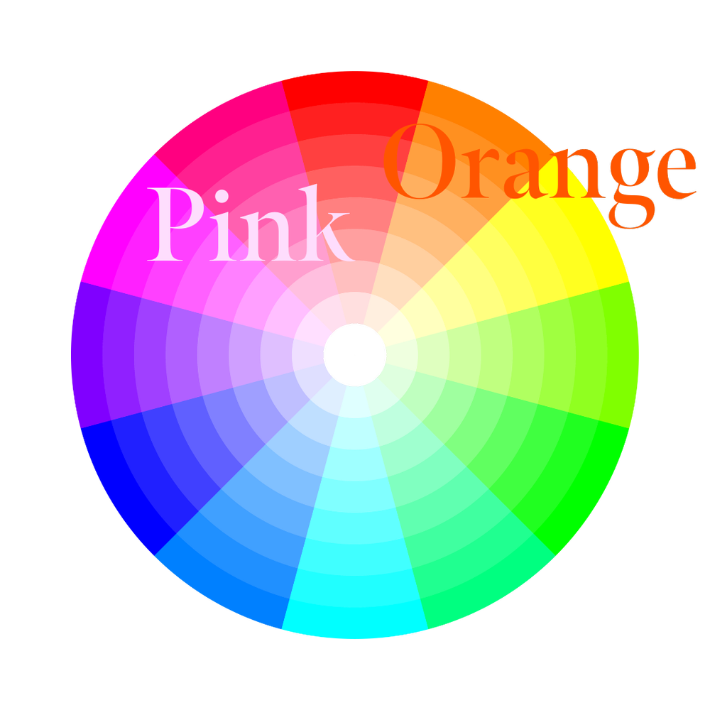 How to work out what colours to use when painting? — Create The Cut - Art