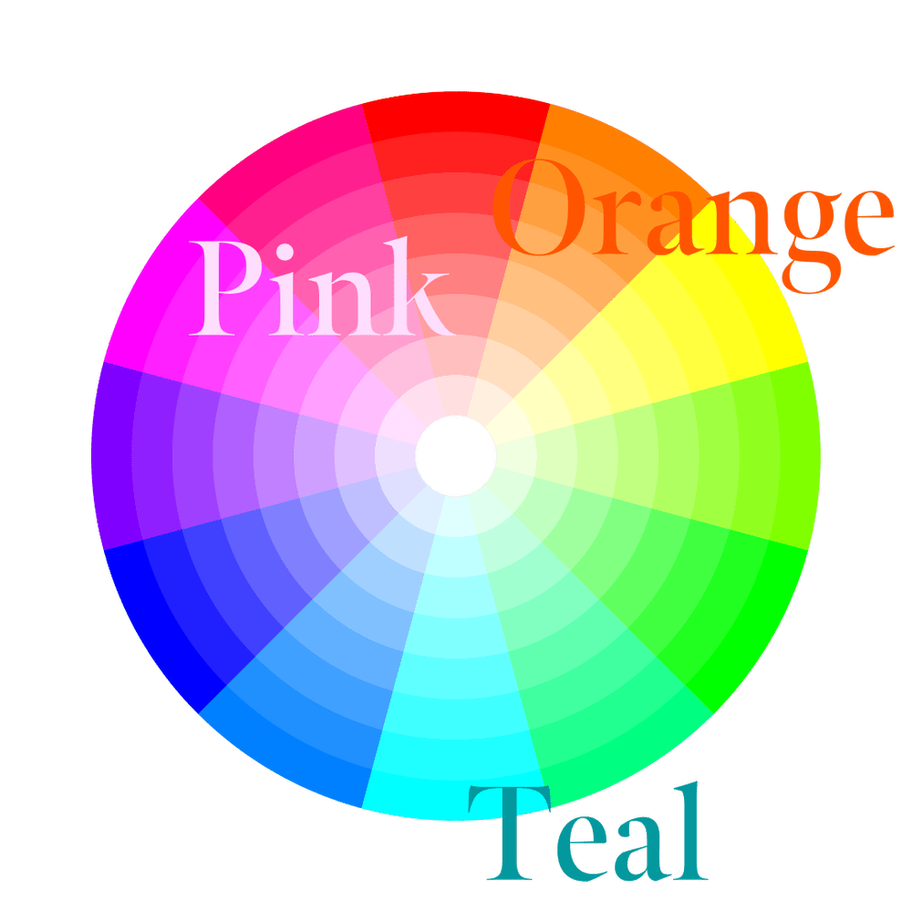 How to work out what colours to use when painting? — Create The Cut - Art