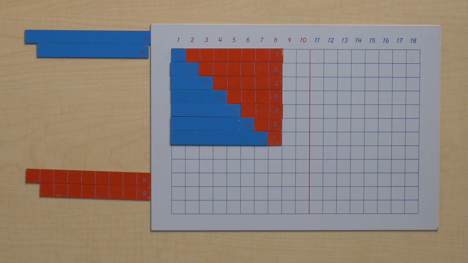 Addition Strip Board — Rising Tide Montessori
