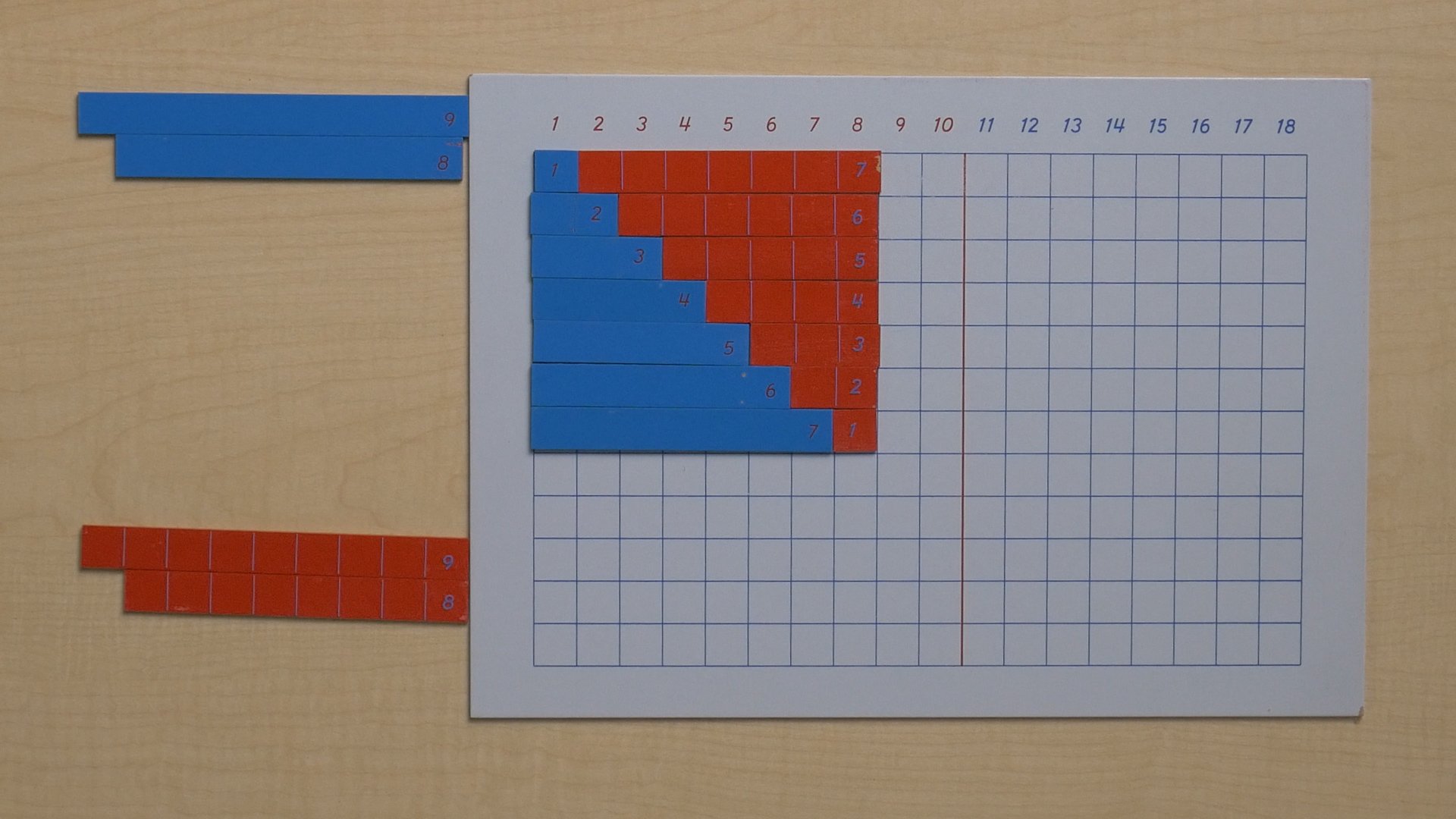 Addition Strip Board — Rising Tide Montessori