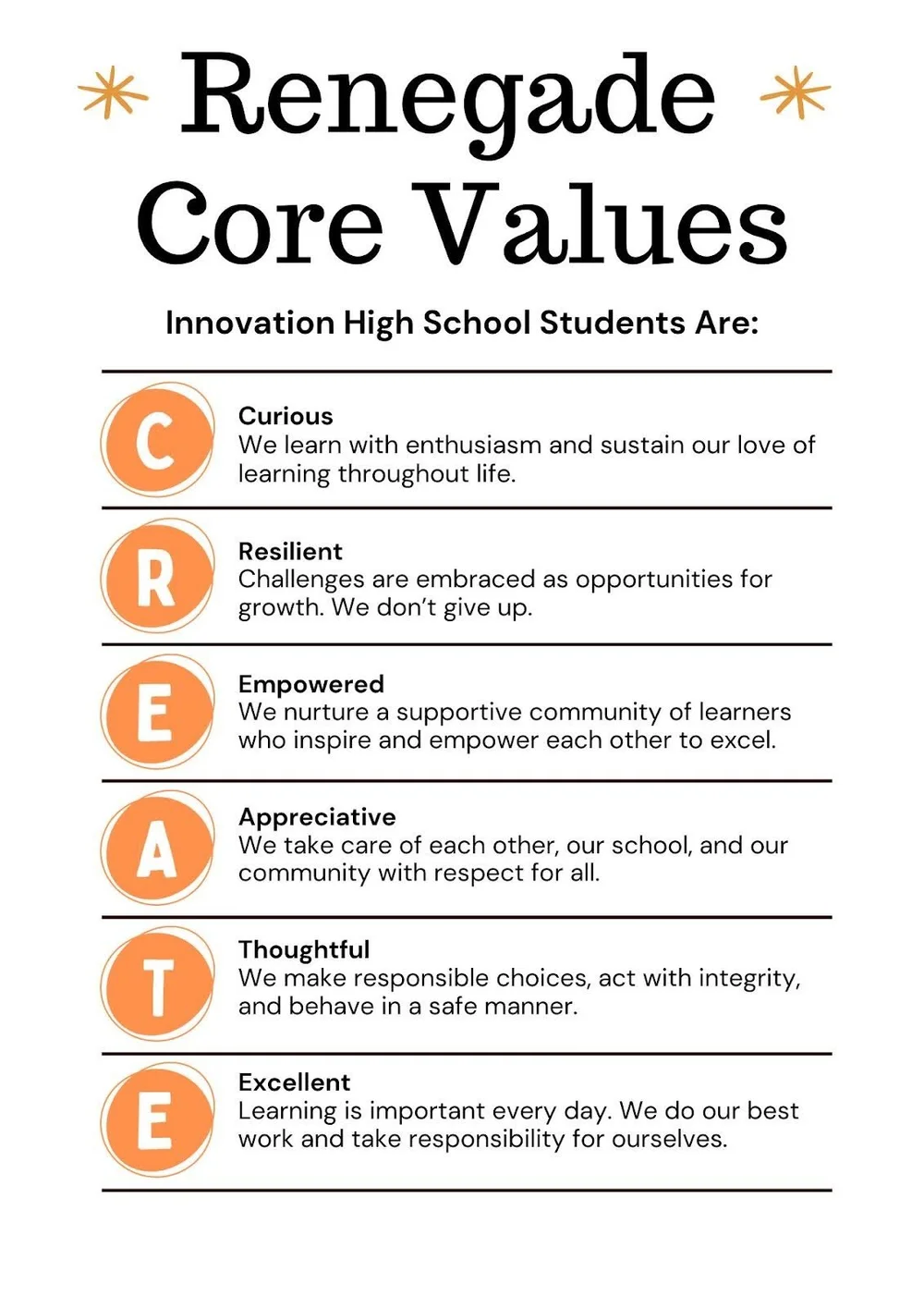 Innovation High School