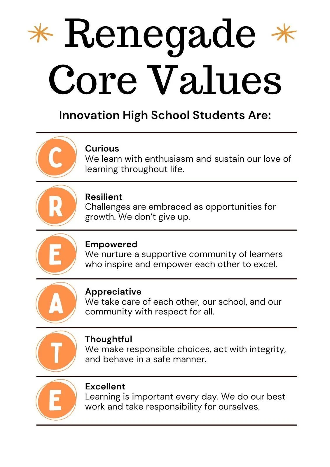 Innovation High School