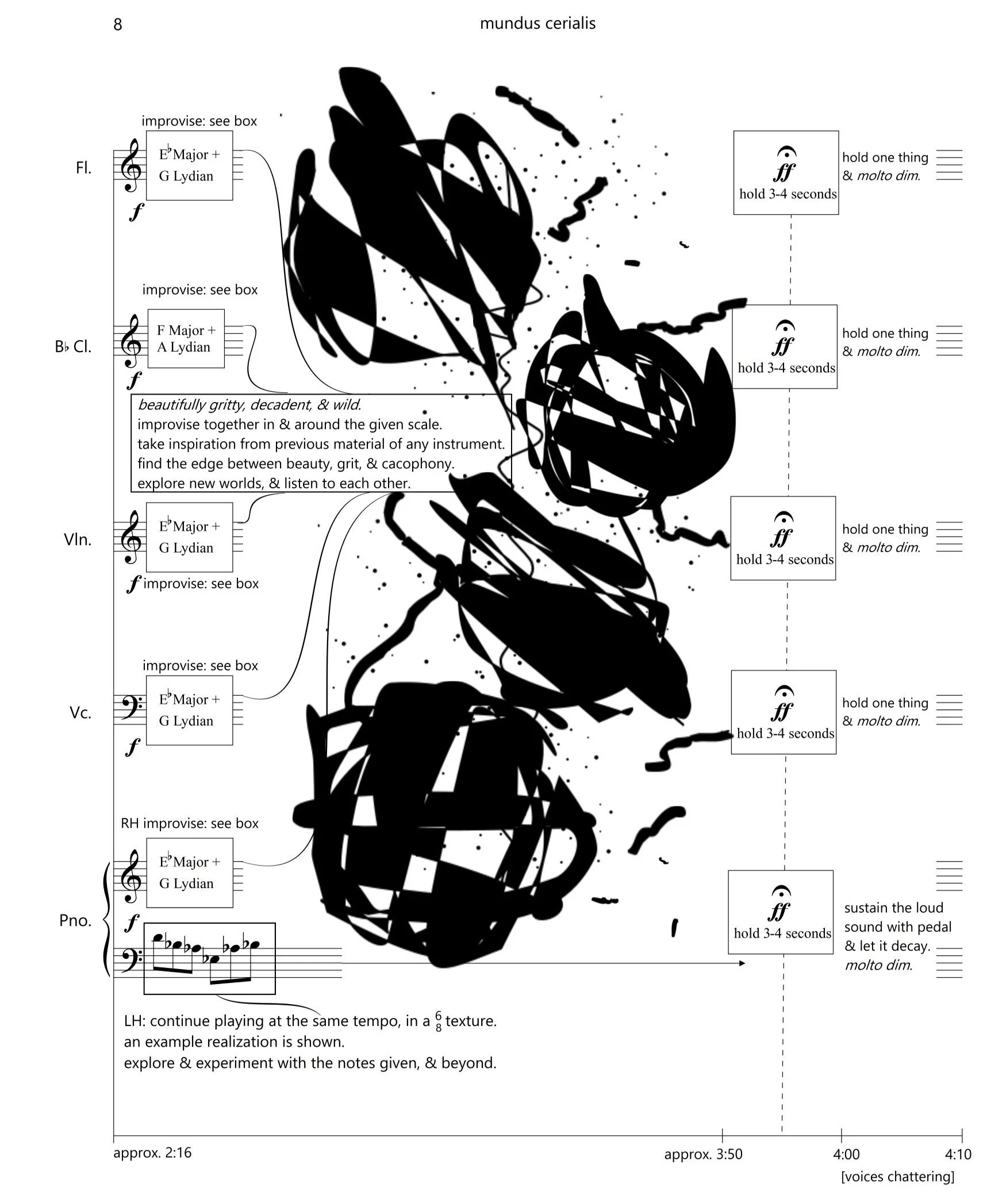 Compositions — nicole brancato.