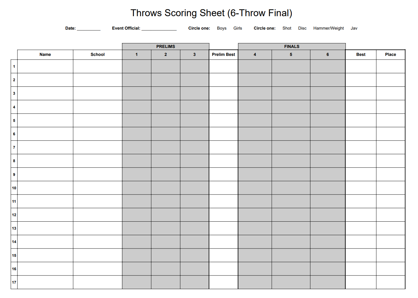 Digital Download: Custom Pole Vault Meet Scoring Sheet