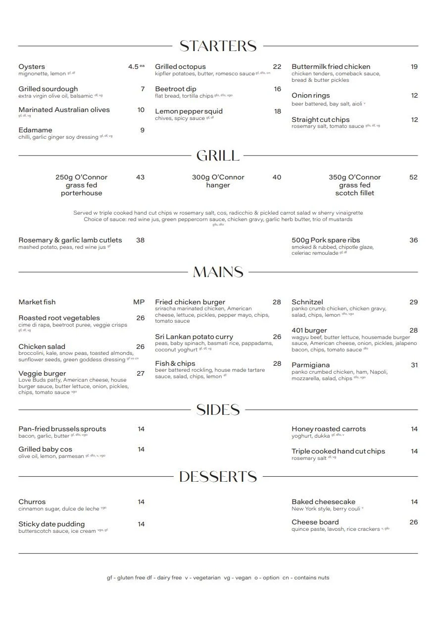 See Our Menu — Natural History Public Bar | Melbourne CBD Pub | Happy ...