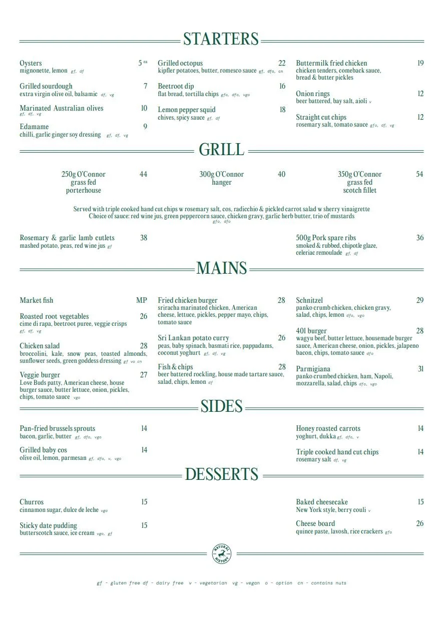 See Our Menu — Natural History Public Bar | Melbourne CBD Pub | Happy ...