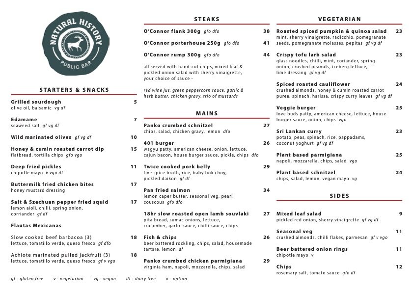 See Our Menu — Natural History Public Bar | Melbourne CBD Pub | Happy ...