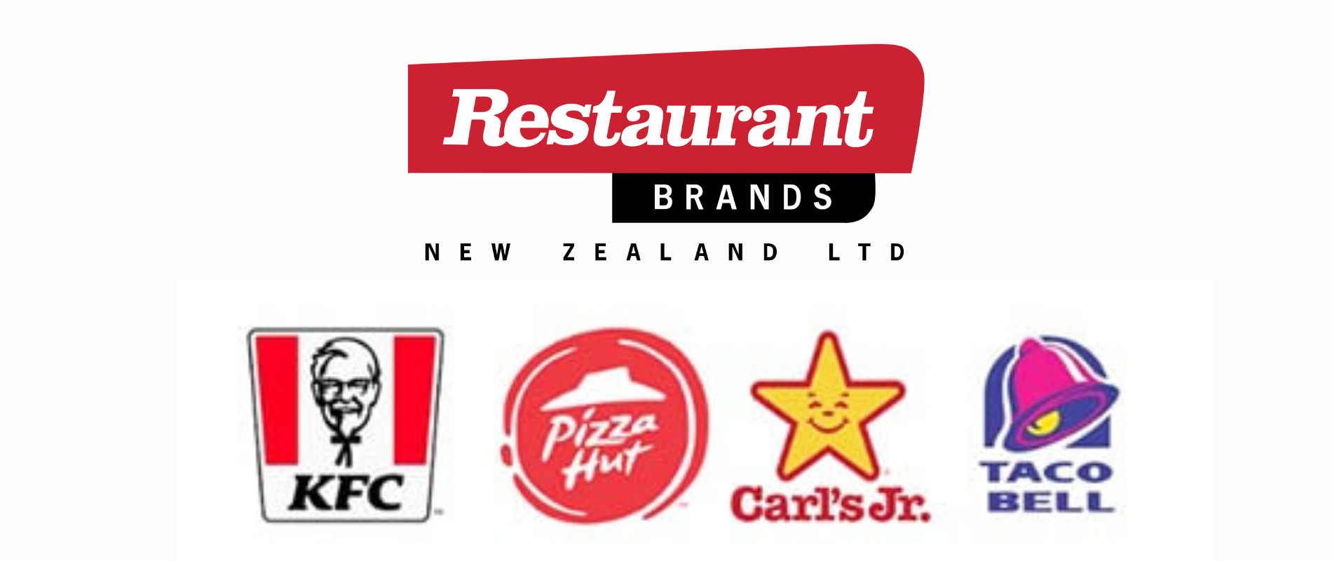 Inside New Zealand’s 3 Biggest Hospitality Companies: SkyCity ...