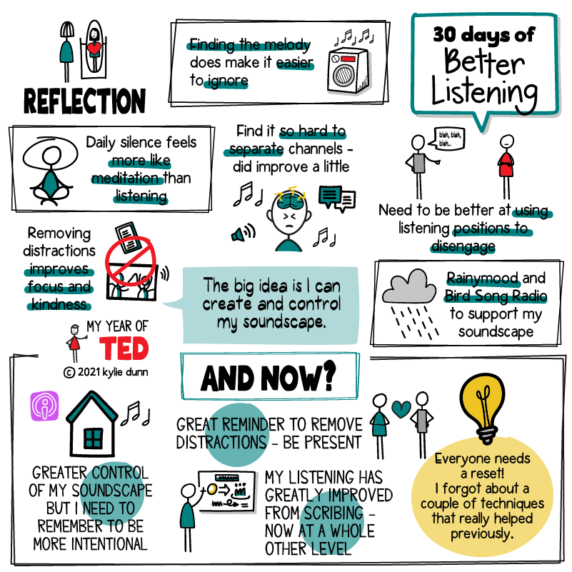 30 Days of Better Listening - 10 Years On — kylie dunn and dinkylune