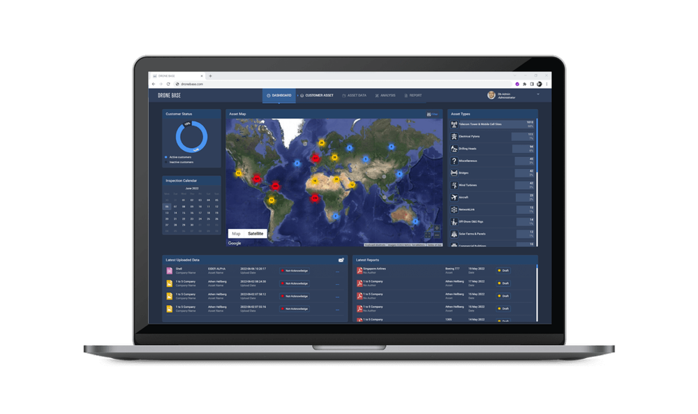 Telecom — Zeitview