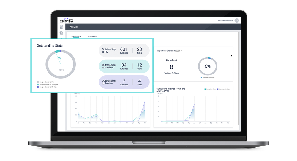 Fast and Reliable Wind Asset Inspections with Zeitview — Zeitview
