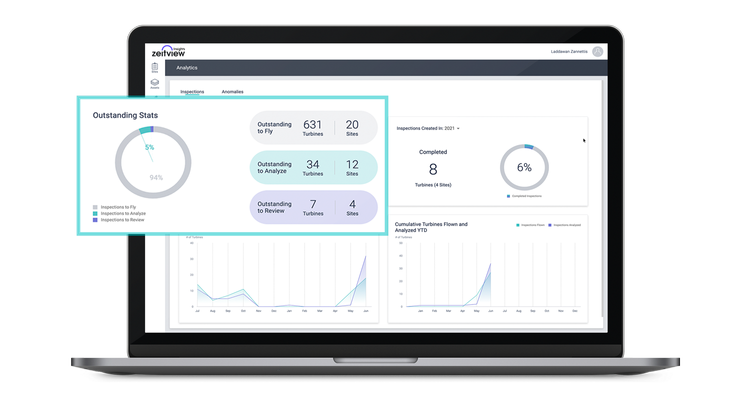 Fast and Reliable Wind Asset Inspections with Zeitview — Zeitview