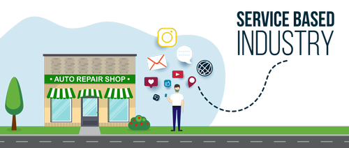 What Is a Service-Based Business and Why Do We Work With Them? | Apto ...