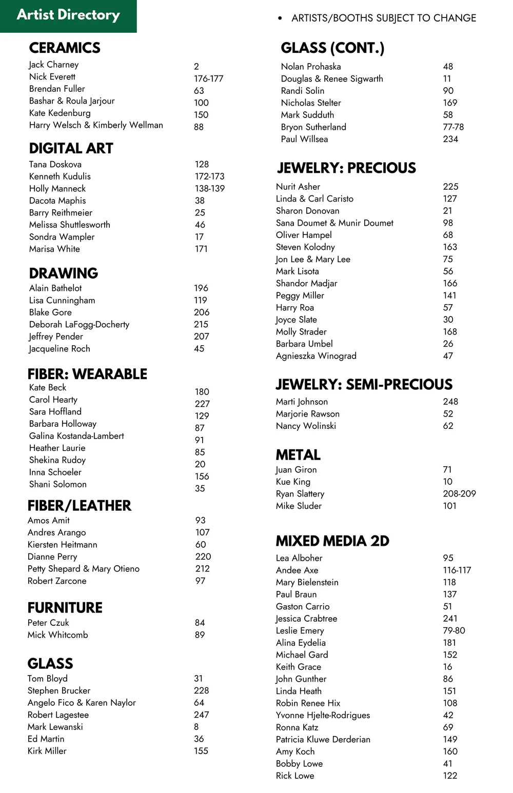 National Art Fair — Naples Art Institute