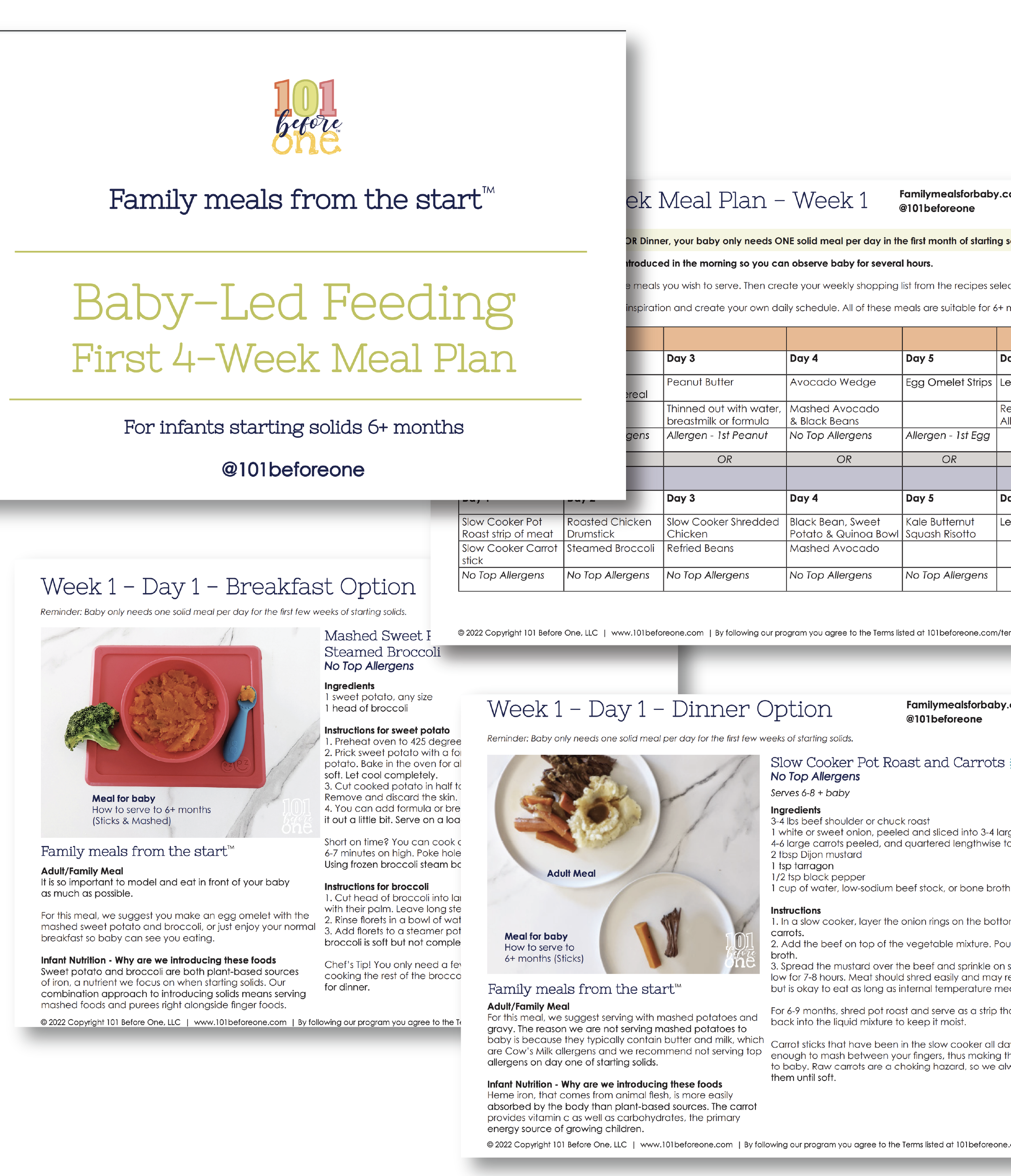 How to introduce solids with baby-led weaning | 101 Before One