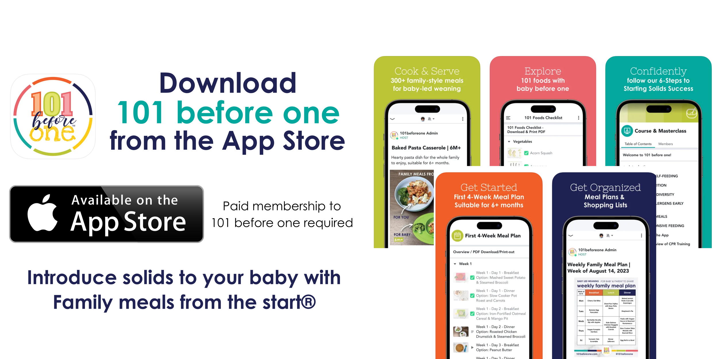 Should you start solids at 4 months or 6 months old? — 101 before one Baby Led Feeding