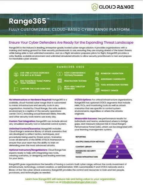 Cloud Range Resources — Cloud Range | Cyber Range