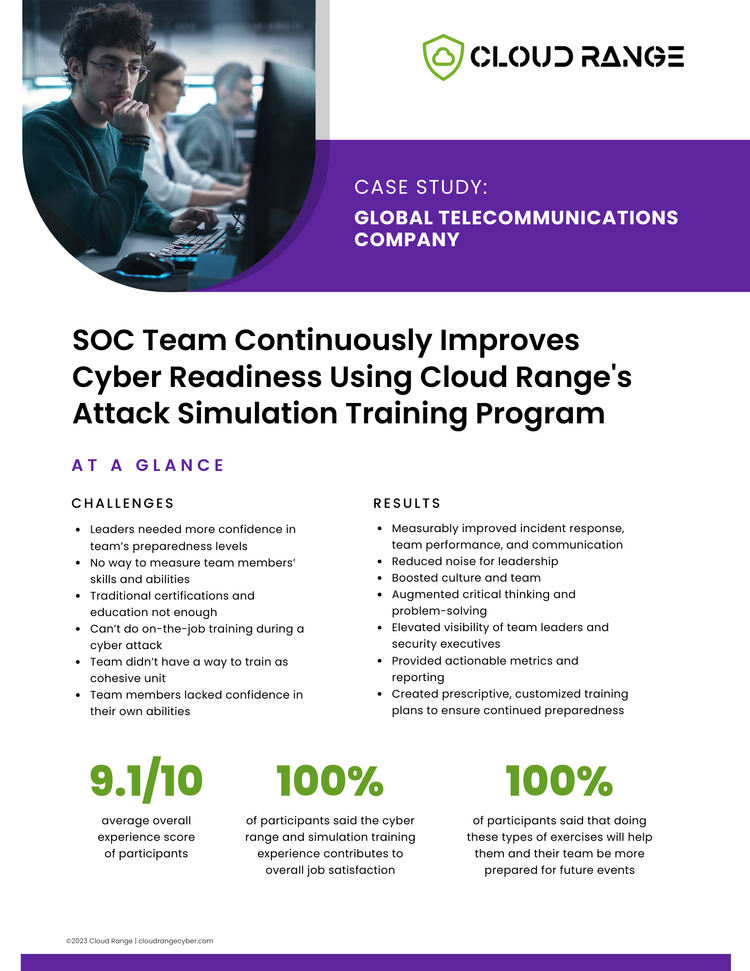 Cyber Range Resources | Cloud Range