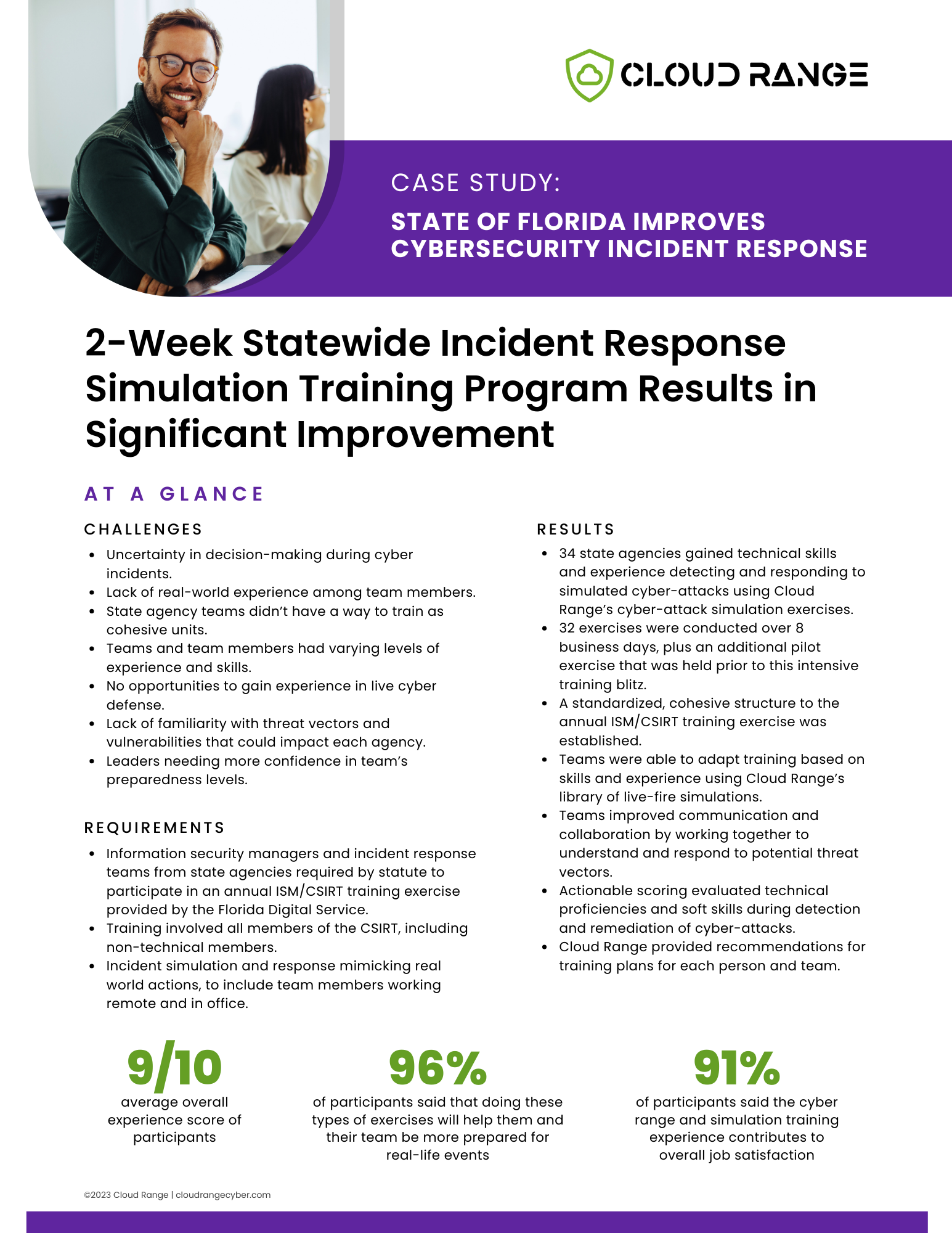 State of Florida ISM-CSIRT Event Case Study | Cloud Range