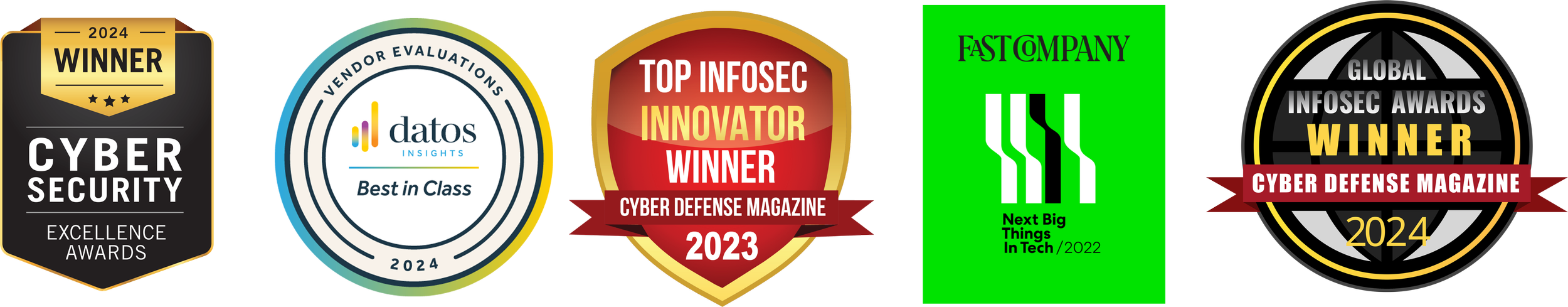 Cloud Range | Cyber Range Simulation Solutions