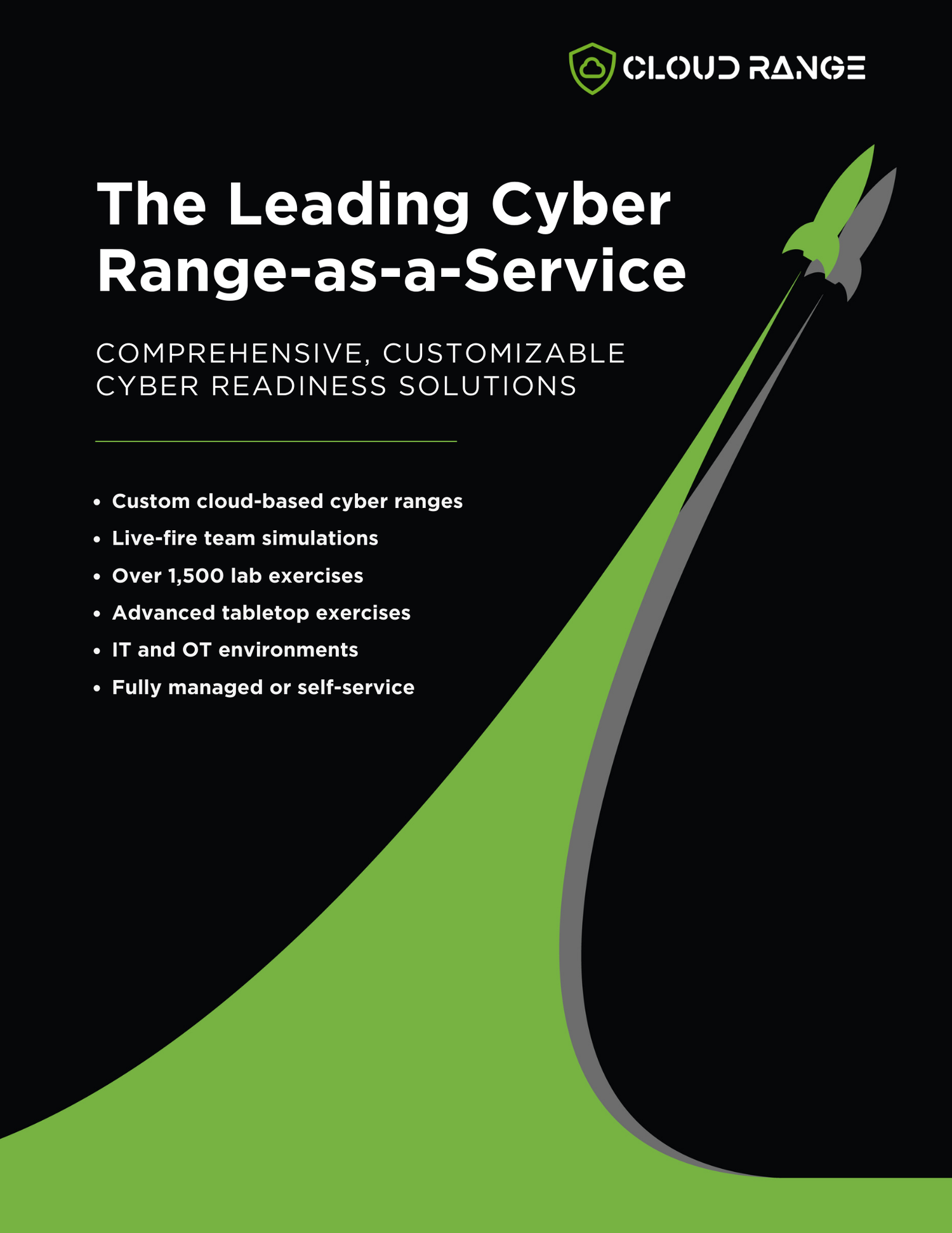 Cloud Range Overview | Cloud Range