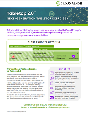 Resources: Tabletop 2.0 Data Sheet | Cloud Range