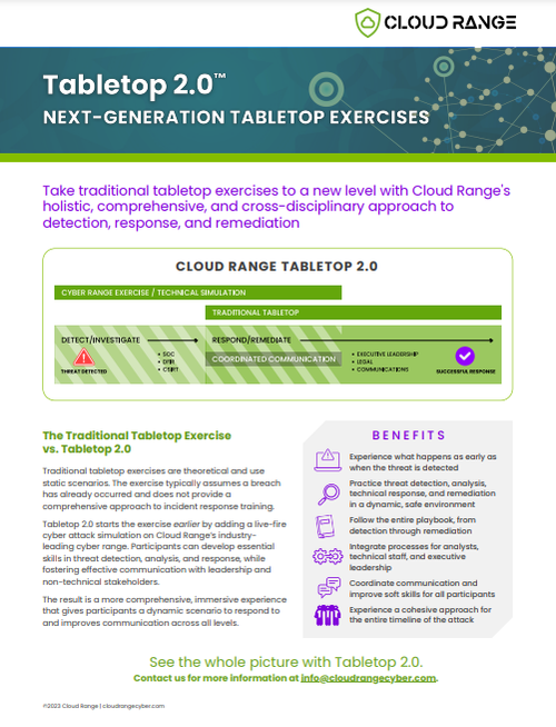 Resources: Tabletop 2.0 Data Sheet | Cloud Range