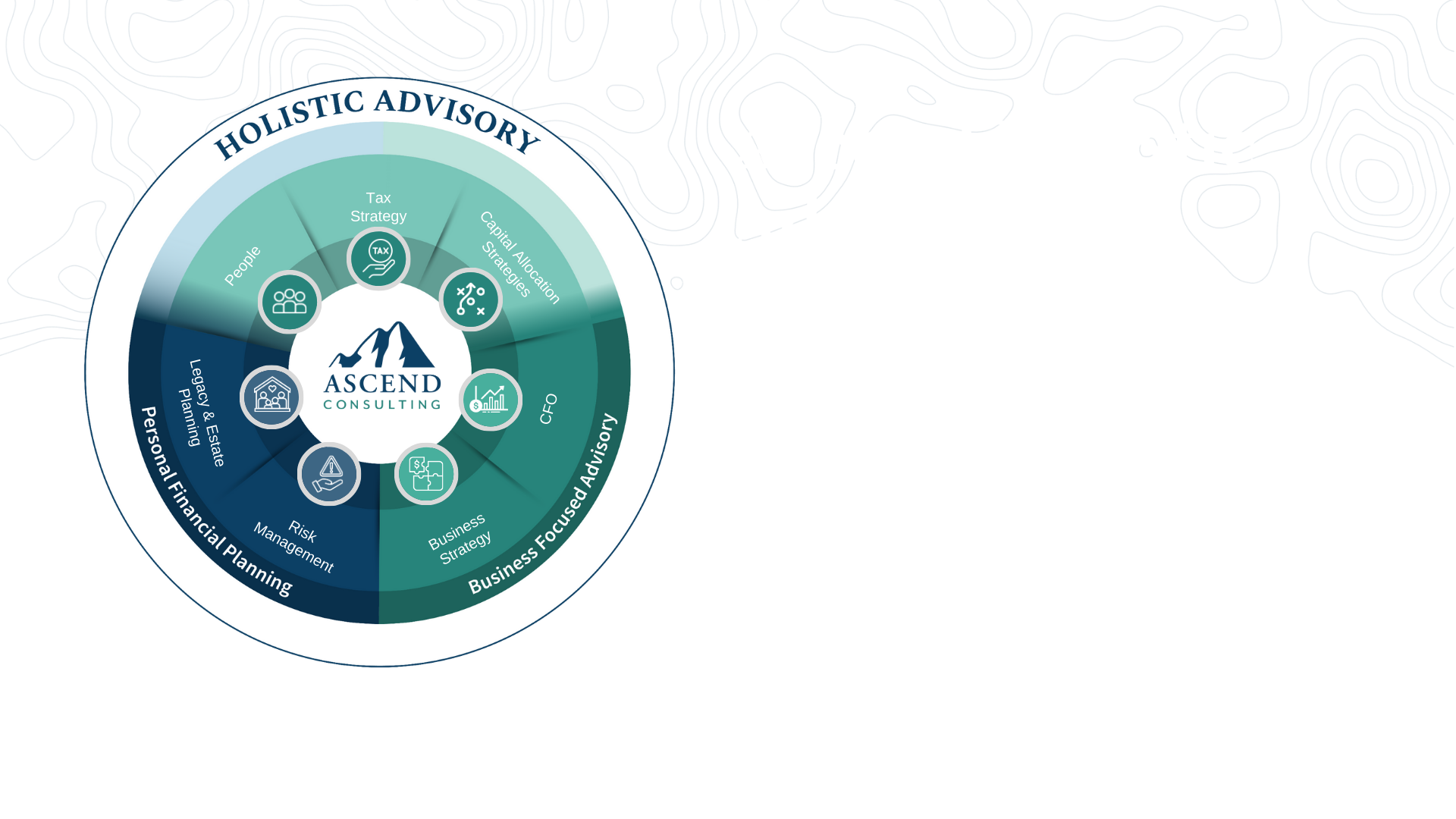 Services — Ascend Consulting