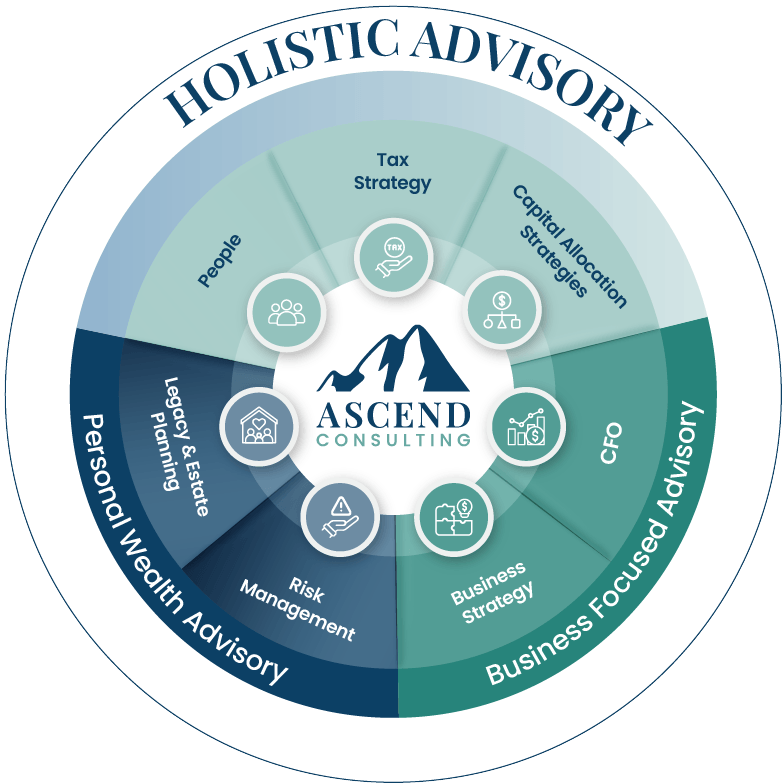 Ascend Consulting